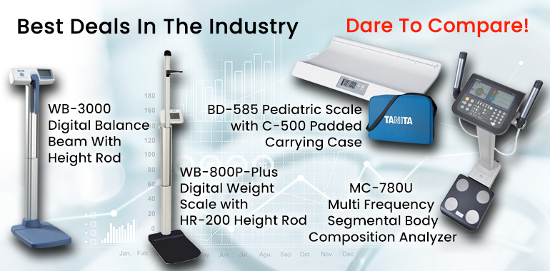 The Competitive Edge